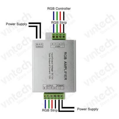 LED RGB Amplifier 12-24V 12A | Vintech Store